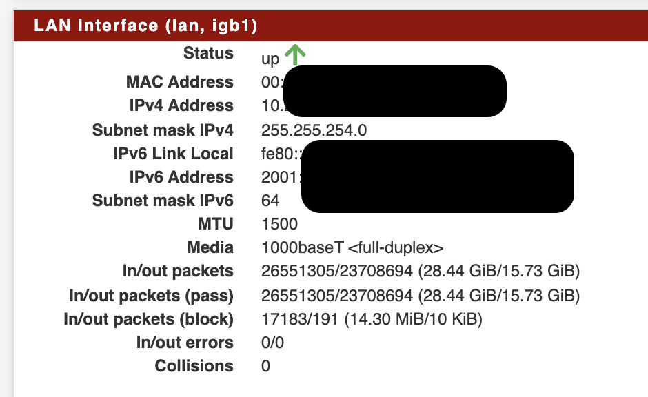 Configure IPv6 for Ziggo bridge modems on PfSense Configure IPv6 for Ziggo bridge modems on PfSense